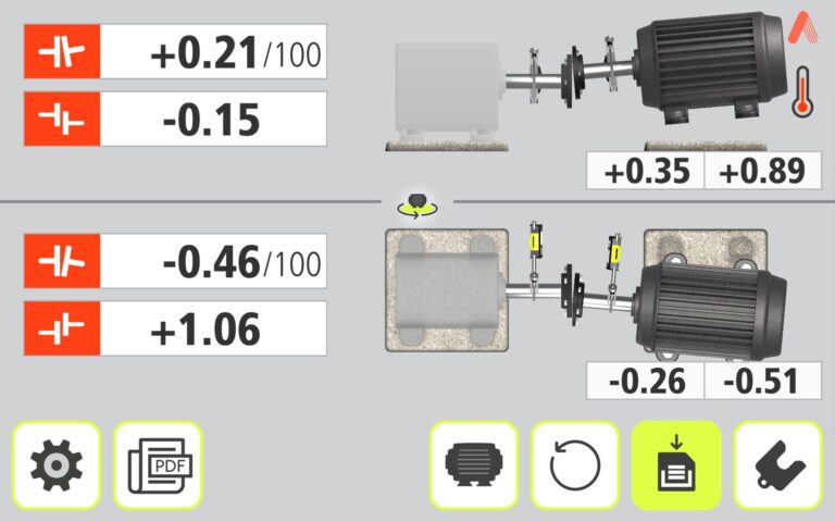 Pentingnya Laser Alignment pada Mesin | PT Putranata Adi Mandiri