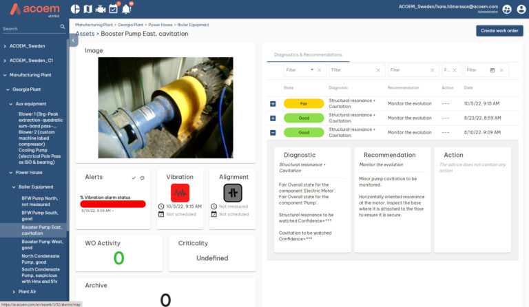 Vibration Measurement Archives - Acoem Sweden